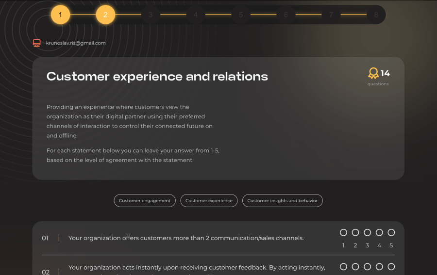 The Power of Digital Maturity Assessment Tool - Lumen Spei
